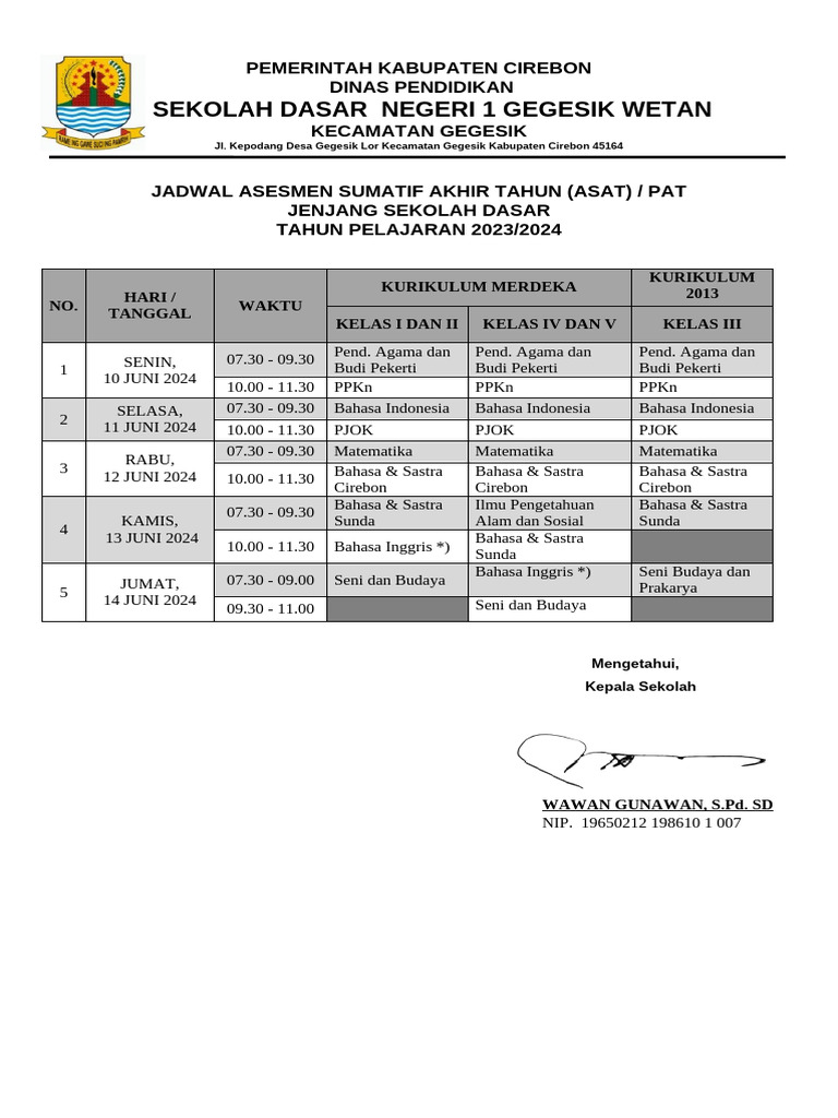 Jadwal Asat Atau Pat | PDF