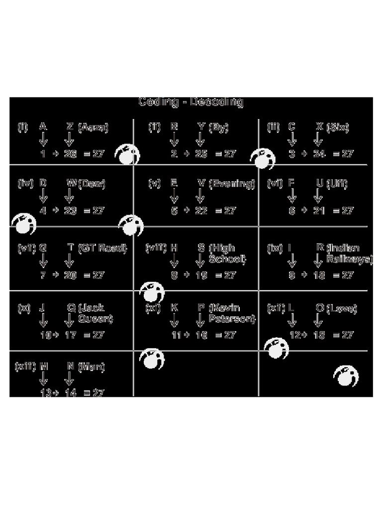 Alphabet Reasoning | PDF