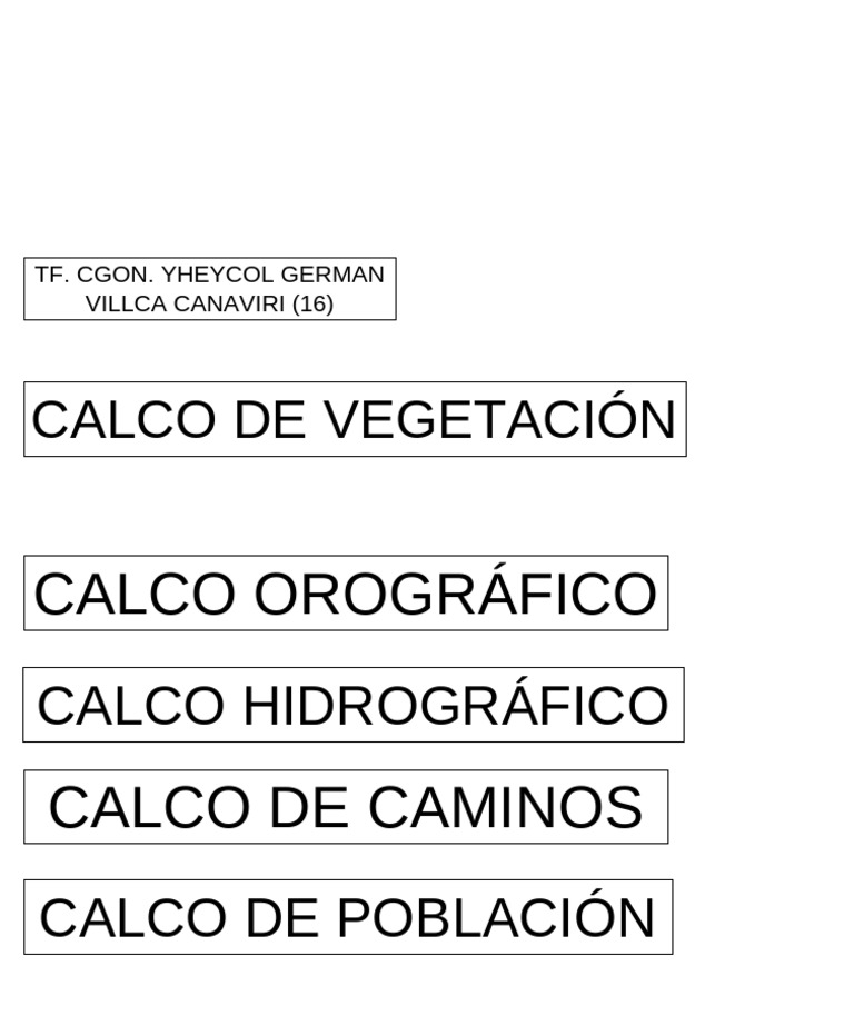 Nombres de Calco | PDF