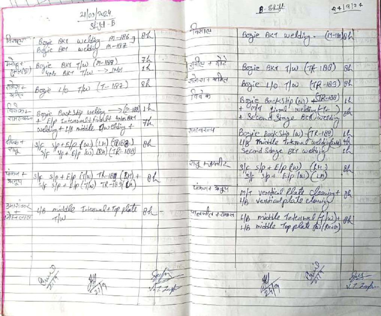 Work Log Book - Vande Bharat | PDF