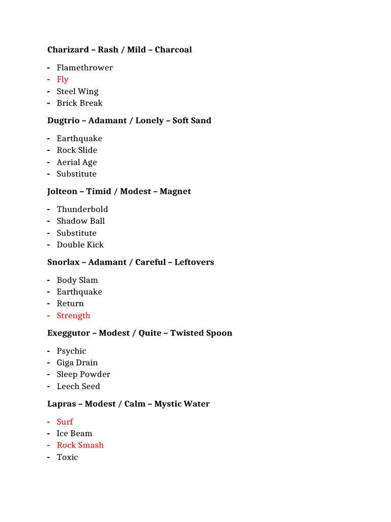 Flamethrower Steel Wing Brick Break: Charizard - Rash / Mild - Charcoal ...