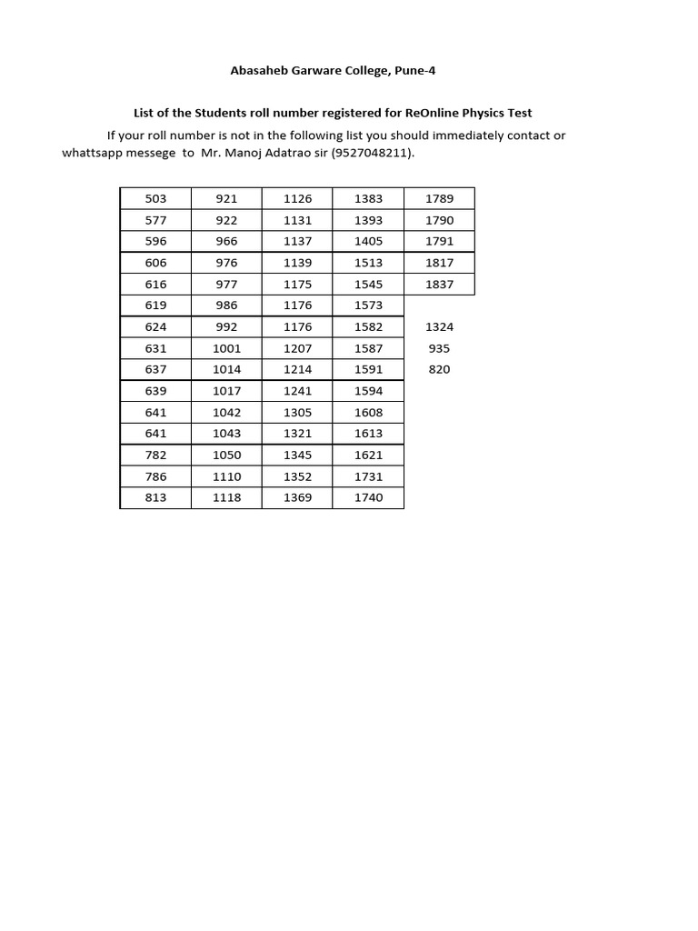 Student Roll Numbers for Physics Test | PDF