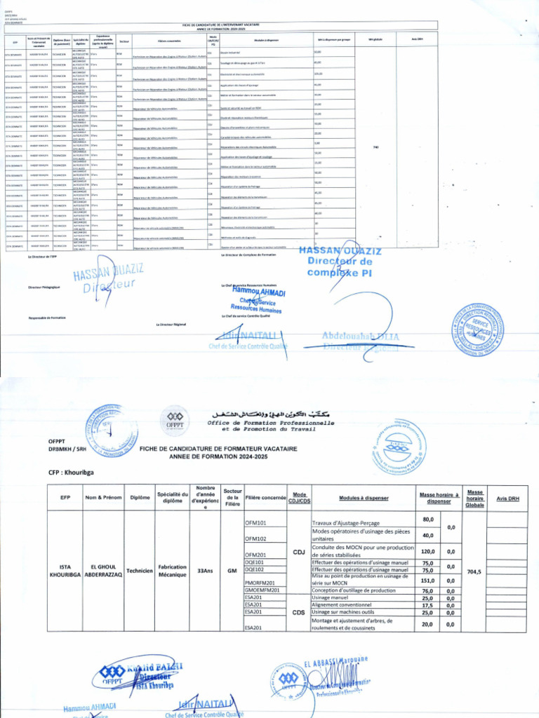 Affectation Des Modules - 0002 | PDF