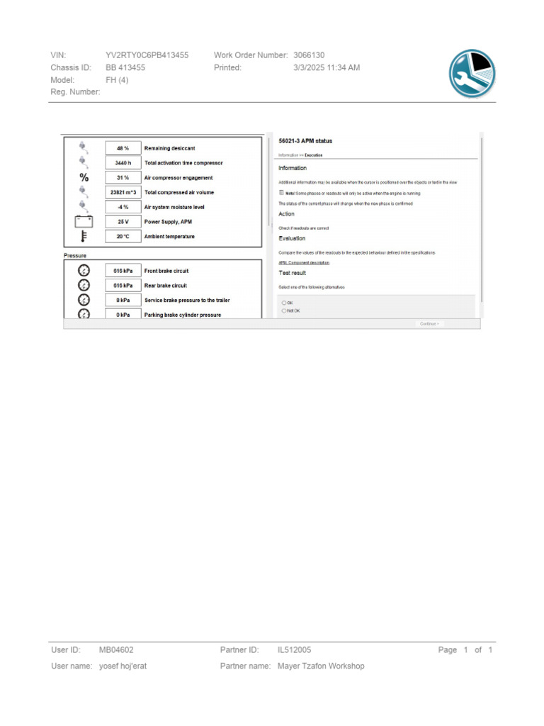 Apm Status | PDF