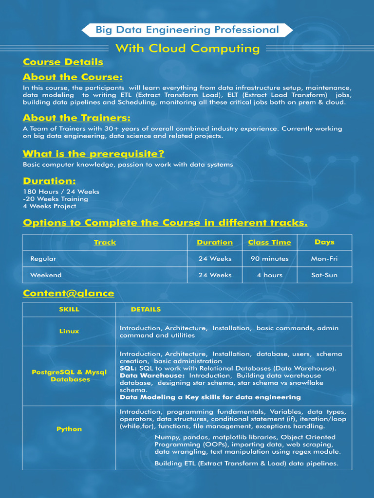 Big Data Engineering Professional-01 | PDF