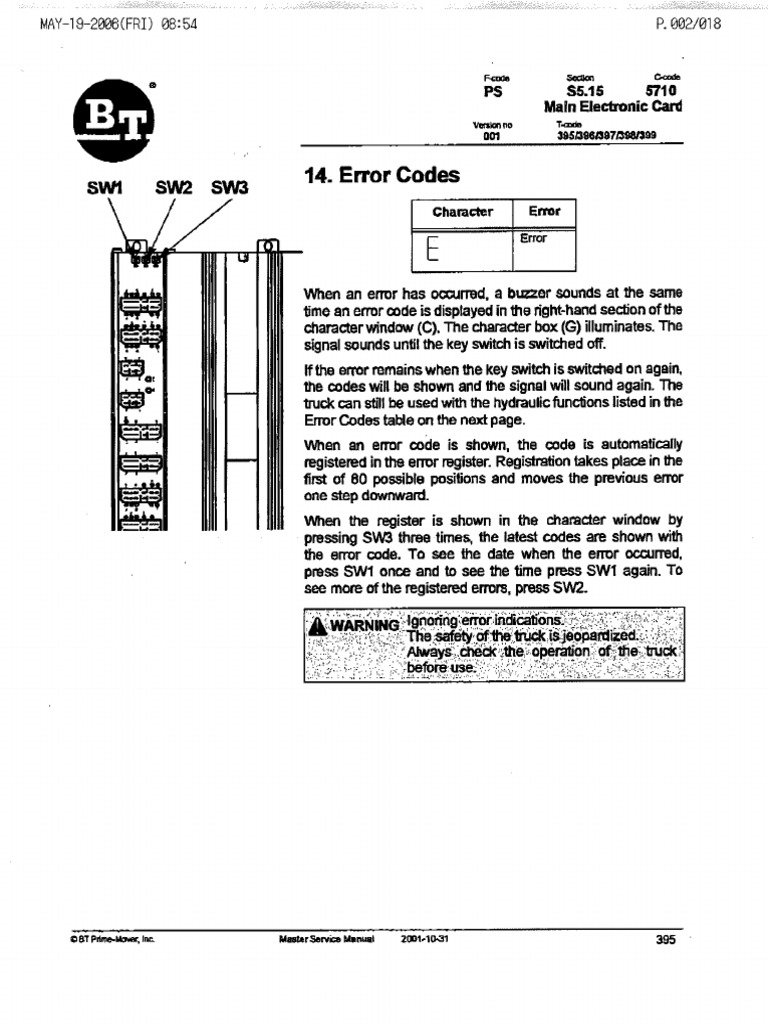 BT Error Codes | PDF