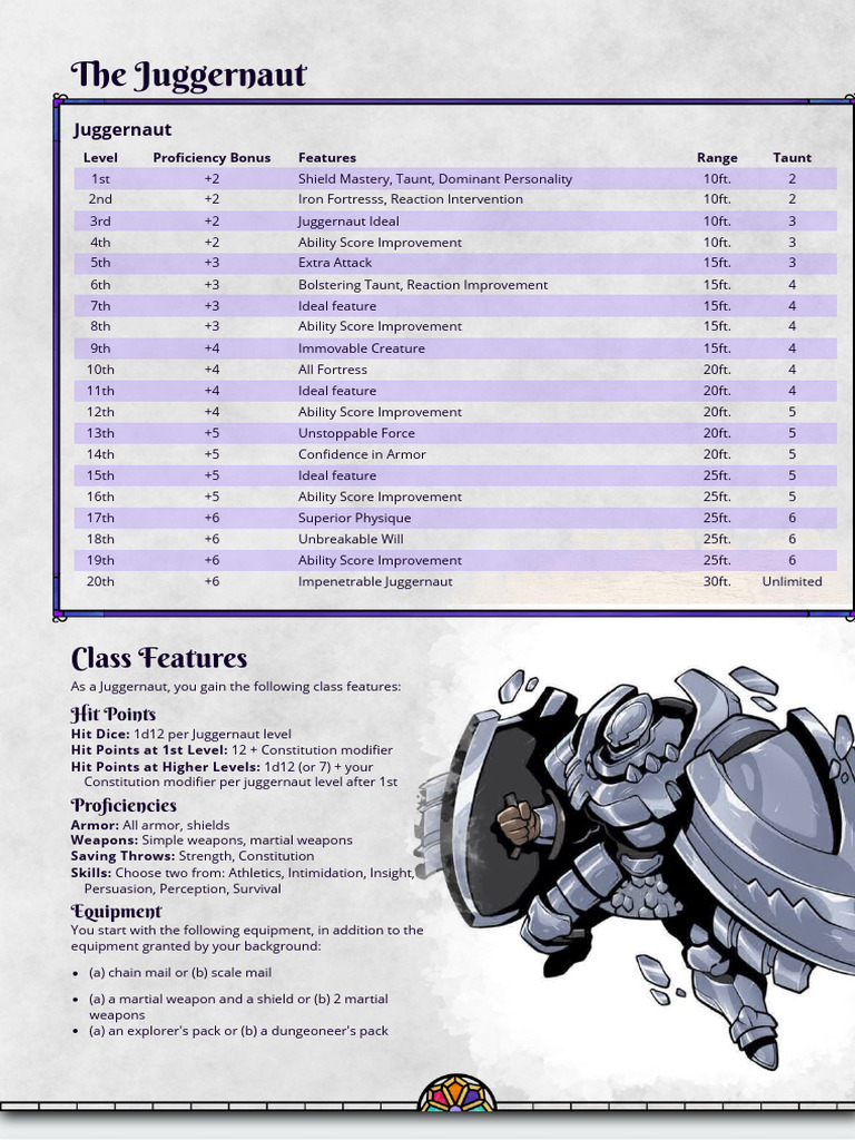 Juggernaut (A Rework) - GM Binder | PDF | Gaming | Tabletop Games