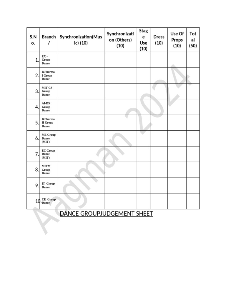 Dance Group Judgement Sheet | PDF
