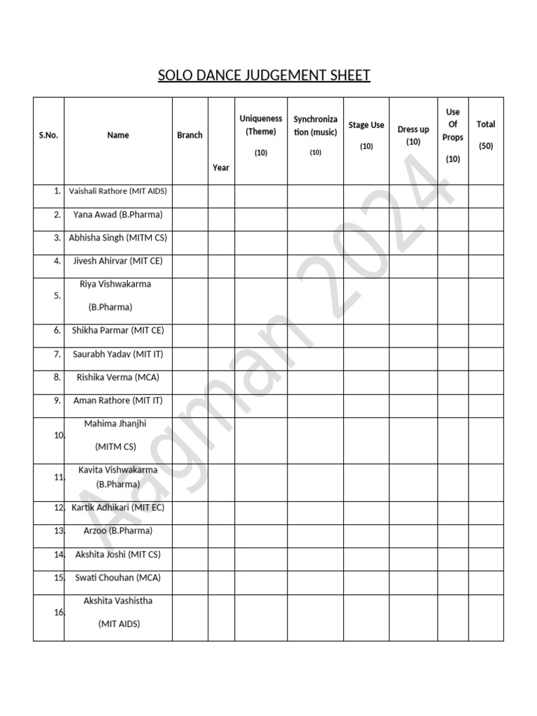 Dance Judgement Sheet (SOLO) | PDF