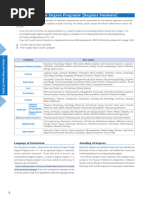 Qualifying Examinations For Applicants For Japanese Government (MEXT ...