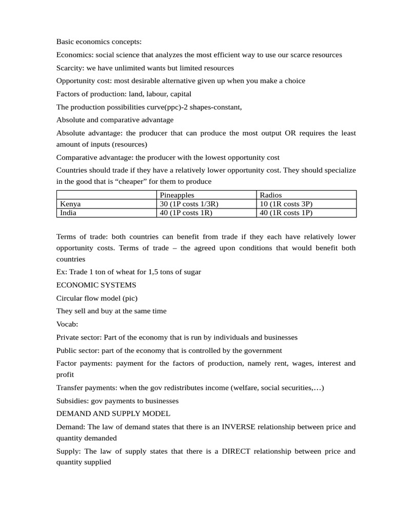 Basic Economics Concepts | PDF