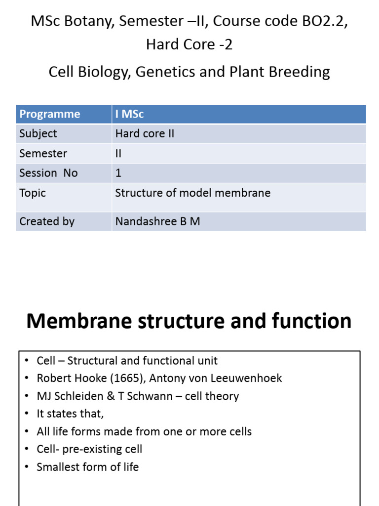 Models of Plasma Membrane Structure | PDF | Cell Membrane | Cell (Biology)