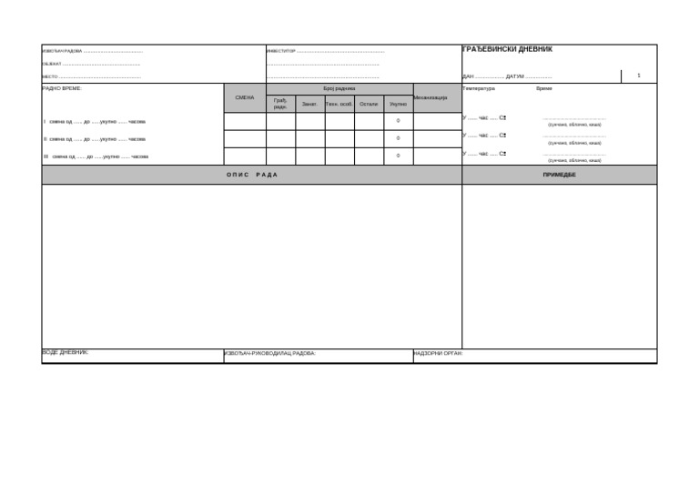 Građ Dnevnik-Obrazac | PDF