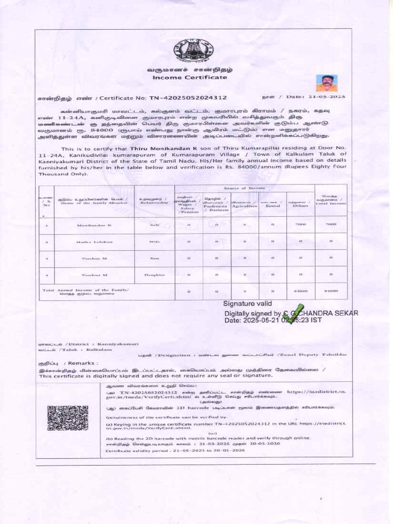 Manikandan Inc | PDF