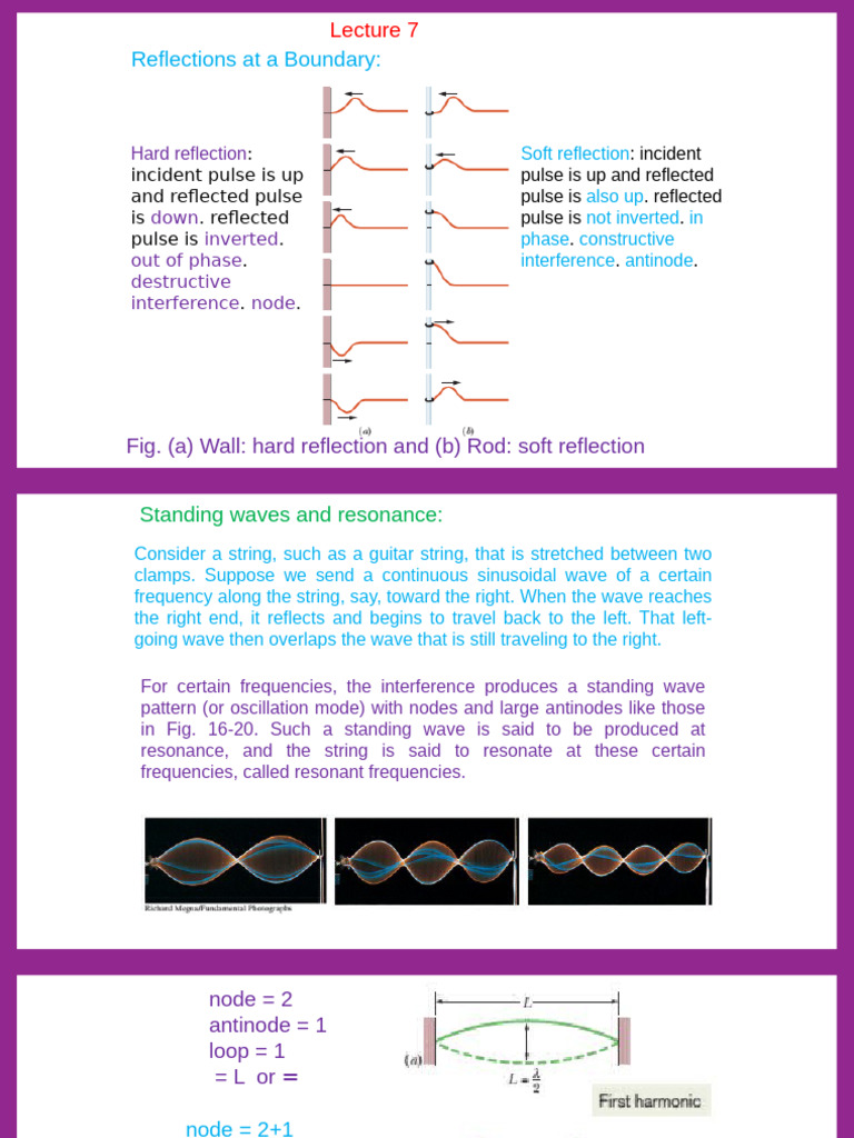 Lecture 7 Phy2 Spring 25 Final | PDF | Waves | Resonance