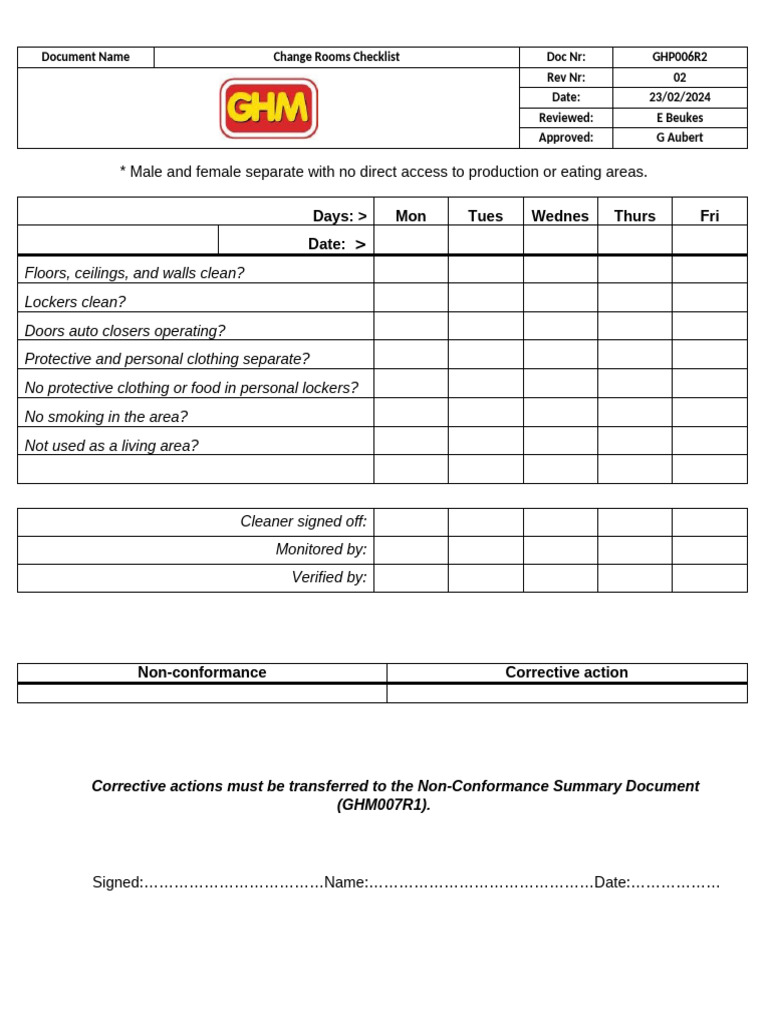 GHP006R2 - Change Rooms Checklist | PDF