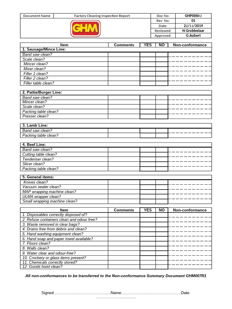 GHP006R2 - Facility Cleaning Inspection Report | PDF