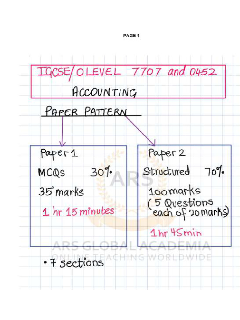 Notes - Section 1 and 2 | PDF