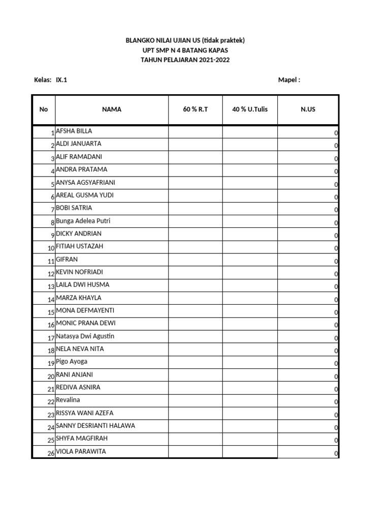 Balangko Nilai | PDF