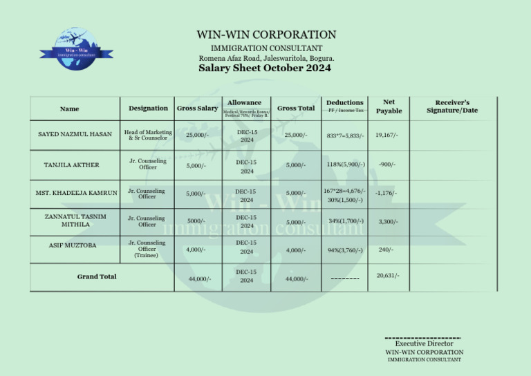 Salary Sheet OCTOBER 2024 | PDF | Taxes | Government Finances