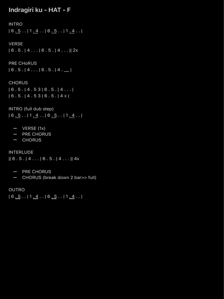 Indragiri Ku - HAT - F | PDF