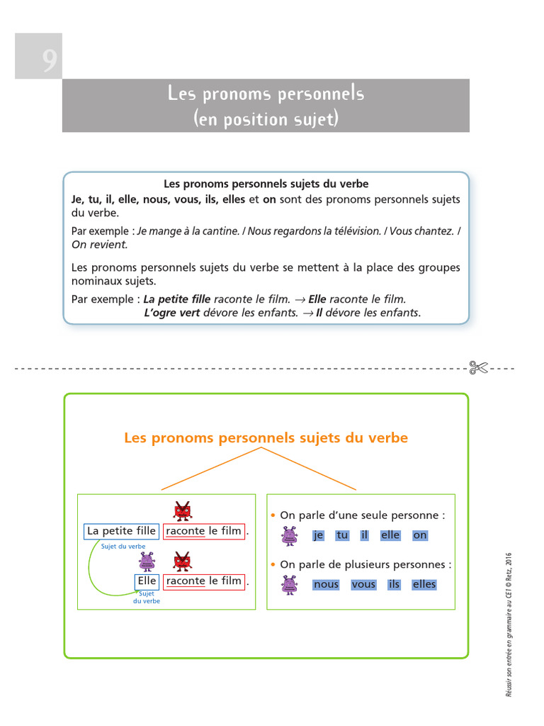 ce1-_lecon_Pronoms_personnels | PDF