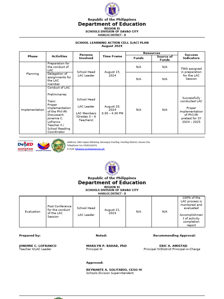 LAC Plan Kibalang August | PDF