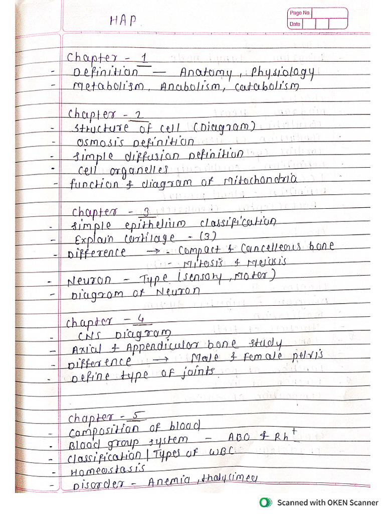 HAP (question) | PDF