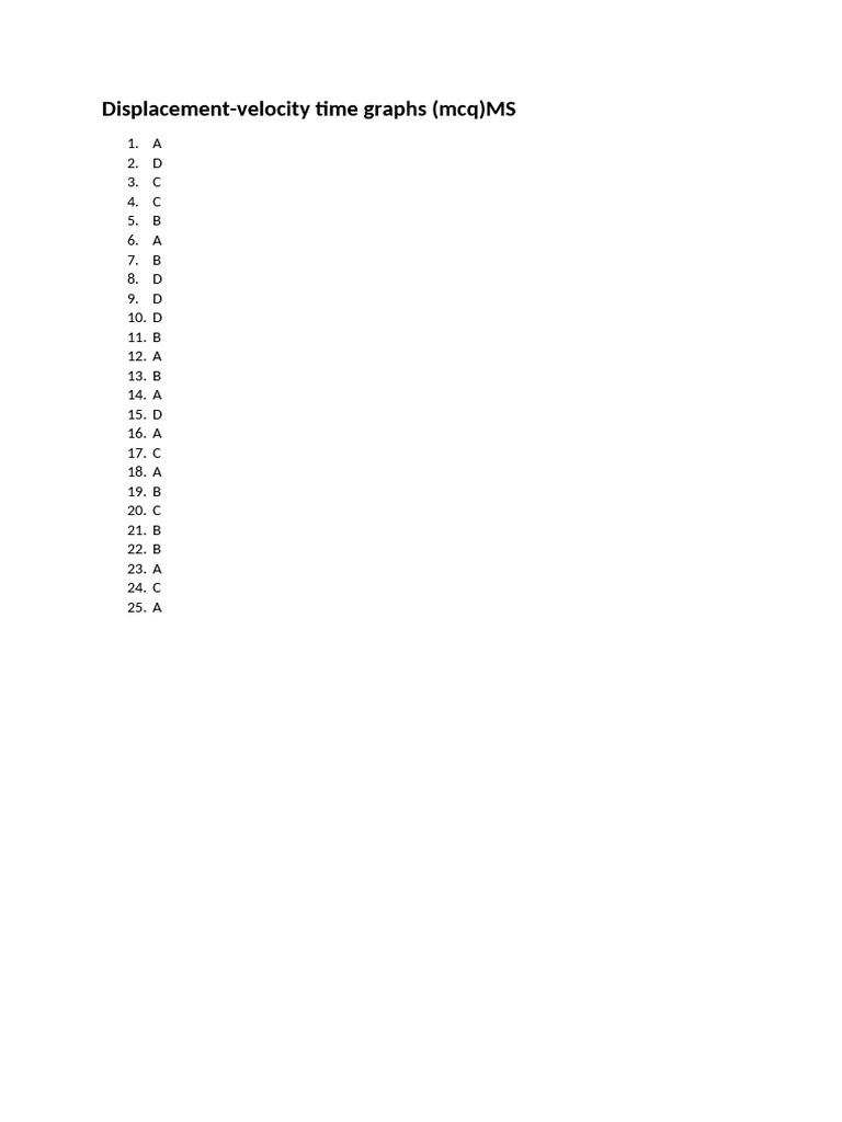 Displacement and Velocity Time Graphs MCQ MS | PDF