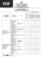 AP6 Activity Sheets Q2 | PDF