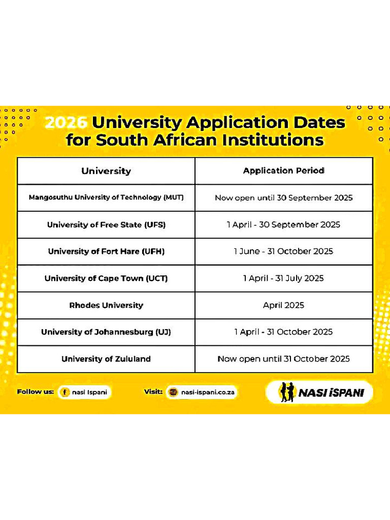 Varsity Application 2 | PDF