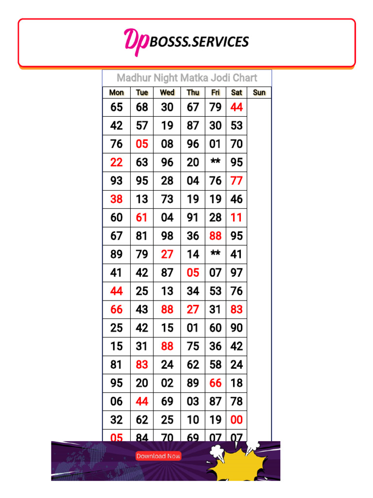 Madhur Night Jodi Chart - Online Madhur Night Result | PDF