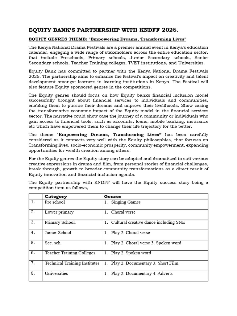 KNDFF - EQUITY 2025 PARTNERSHIP | PDF | Empowerment | Financial Inclusion