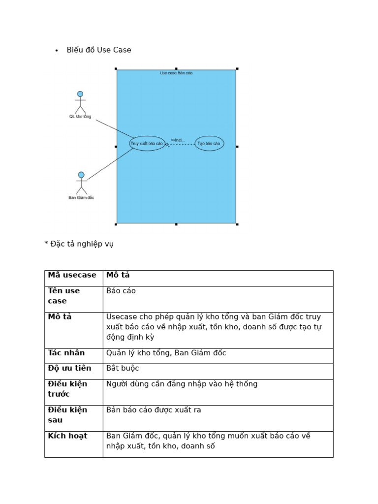 Biểu đồ Use Case | PDF