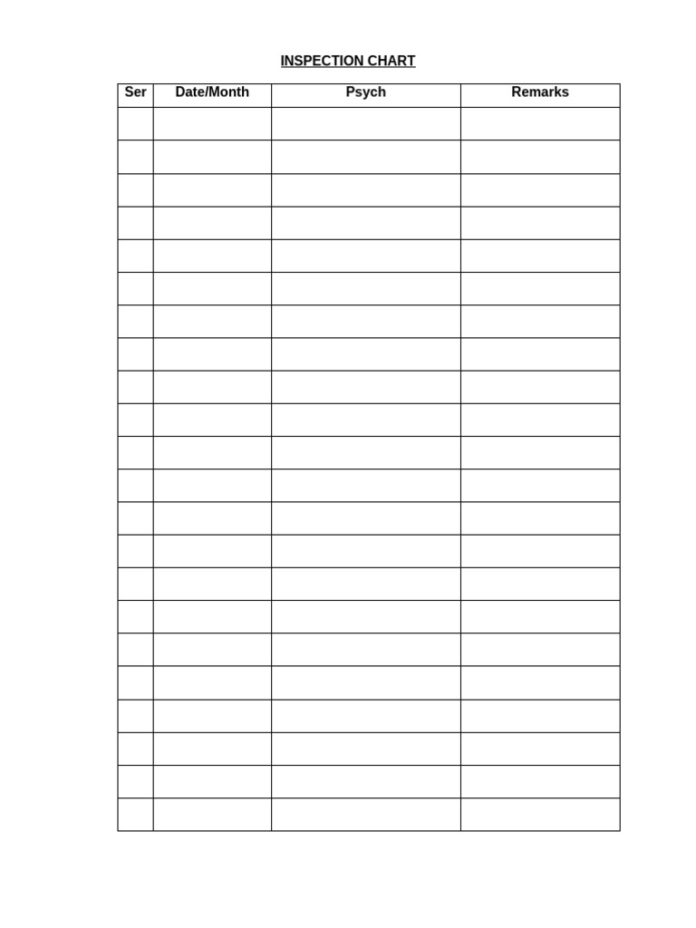 Check List | PDF