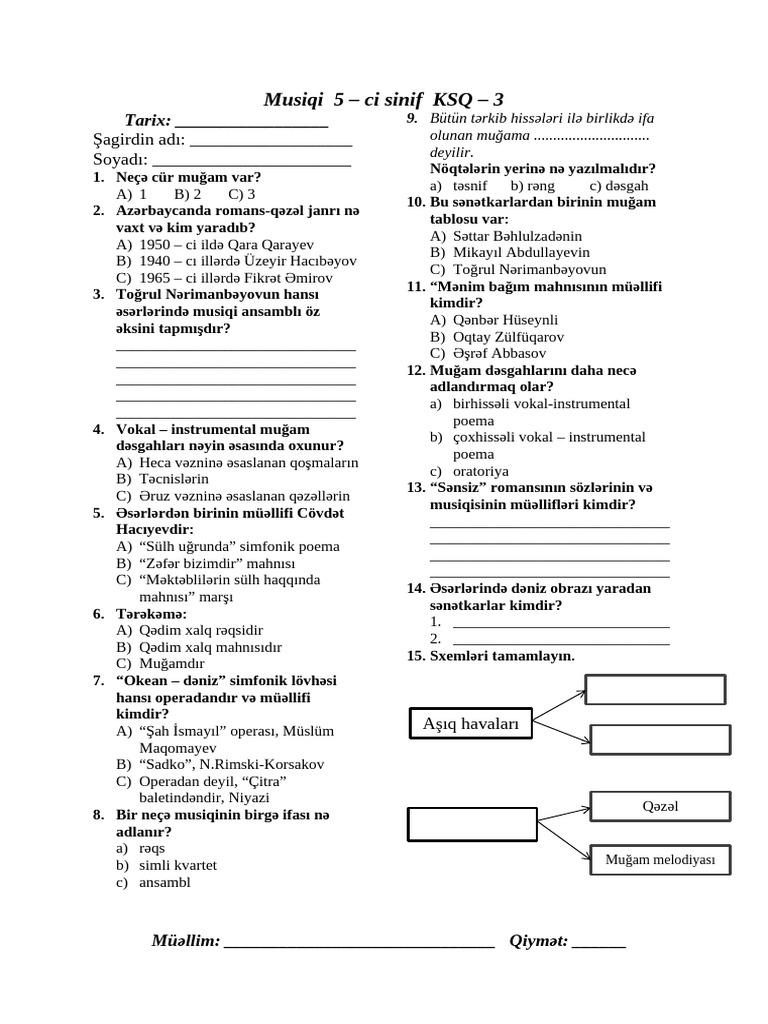 5 - Ci Sinif Musiqi KSQ - 3 Kemale Haciyeva | PDF