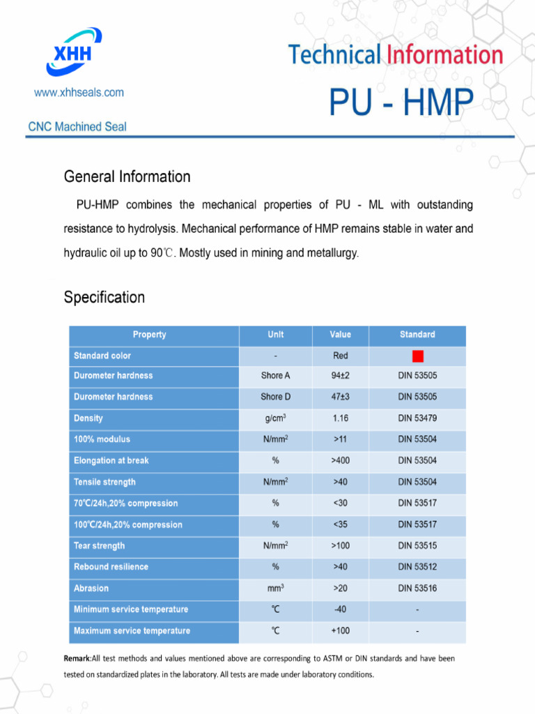 XHH Seals HMP | PDF