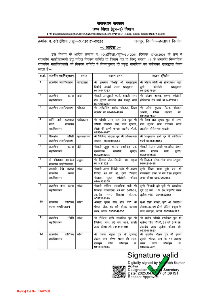 Order of Prabudh Nagrik in 16 College | PDF