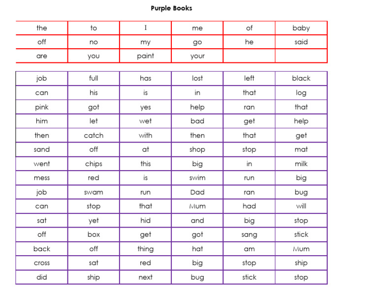 RWI purple_8078942a-dd77-4caa-951b-e7508b310719 | PDF