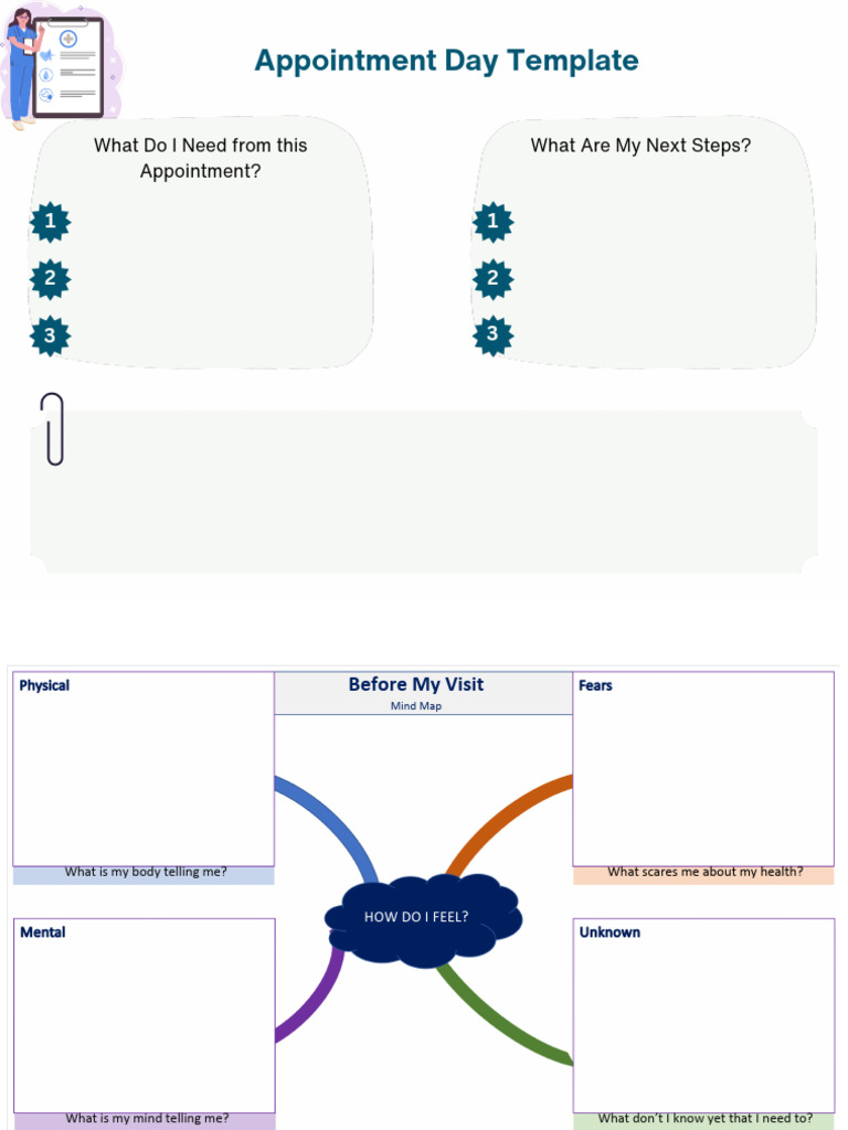 Health Appointment Preparation Guide | PDF