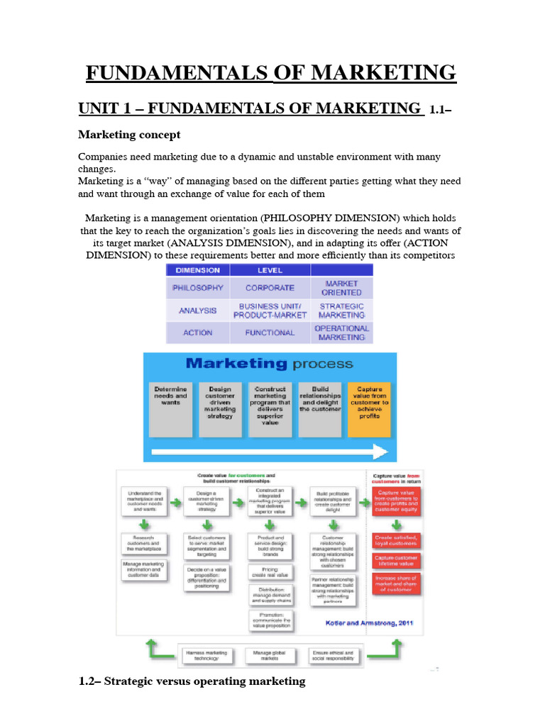 Marketing Fundamentals Overview | PDF | Marketing | Market (Economics)
