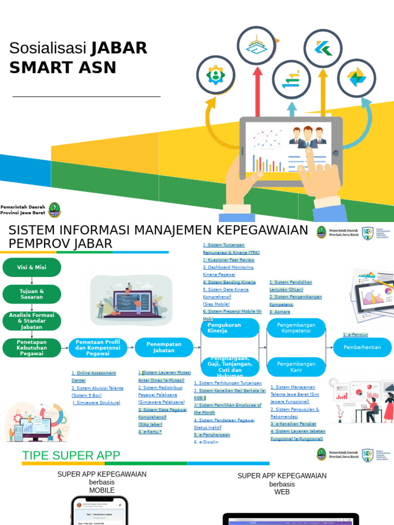 Materi Jabar Smart Asn | PDF