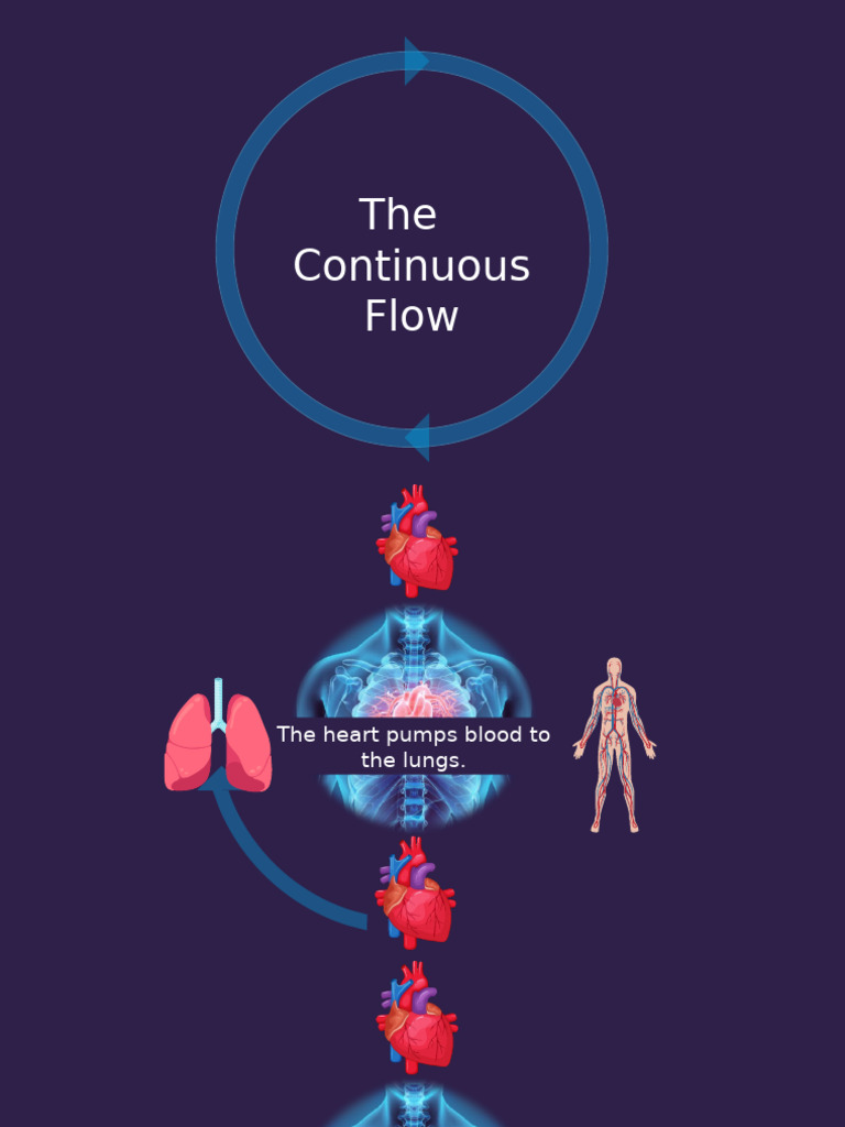 The Continuous Flow | PDF