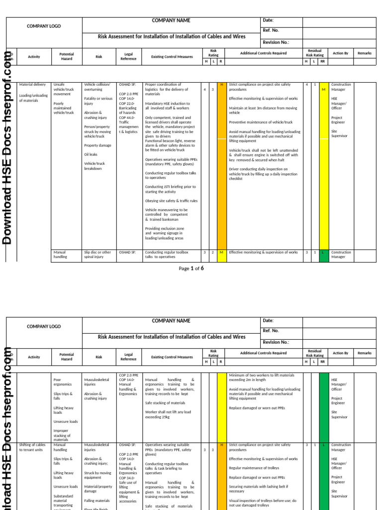 Risk Assessment (Installation of Cables & Wires) | PDF | Personal ...