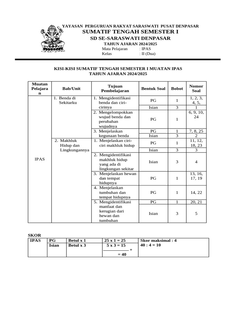 KISI-KISI STS IPAS SMT 1 | PDF