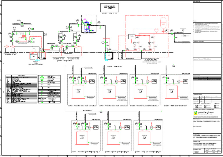 Water Pretreatment System P&ID | PDF