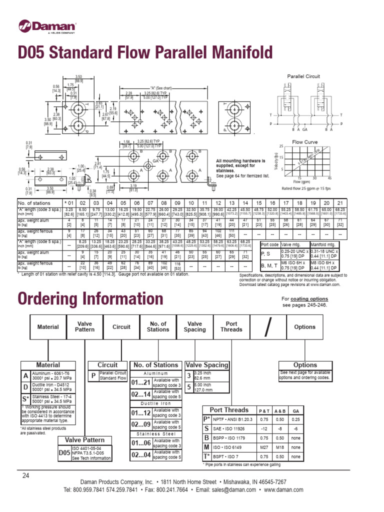 D05-Standard-Flow-Parallel-Manifolds | PDF | Mechanical Engineering