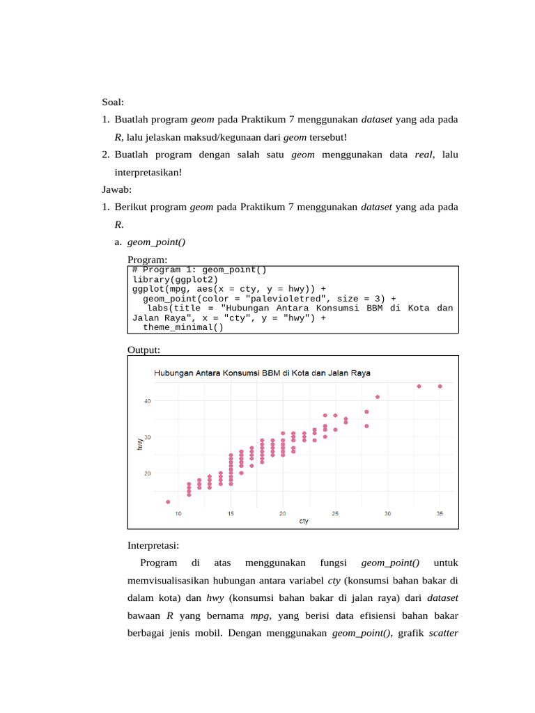 Tugas Pendahuluan 8 Ade | PDF
