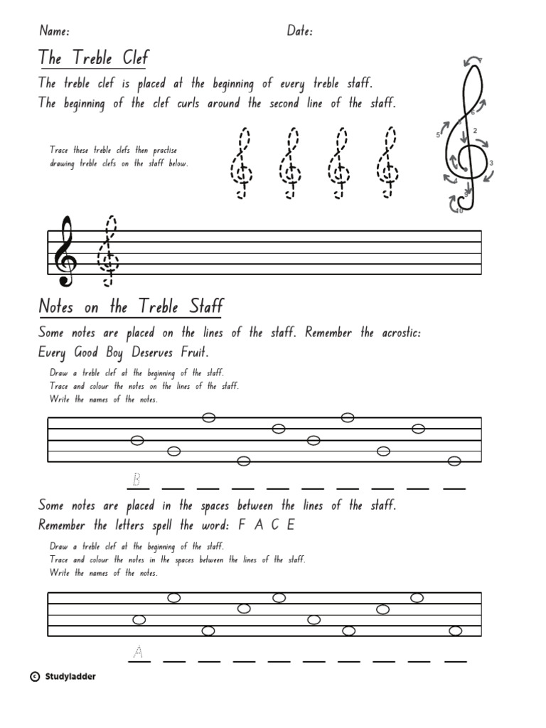 Learn Treble Clef Basics | PDF