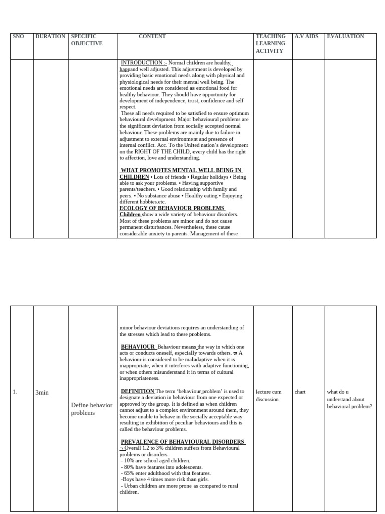 Behavioral Disorder Lesson Plan | PDF | Stuttering | Juvenile Delinquency